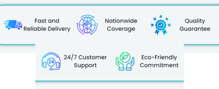 Indian Grill Sandwich Box-Pacific Design